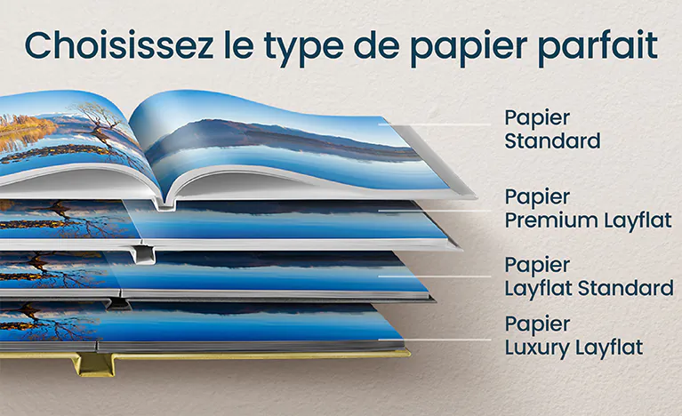 Cahier personnalisé avec photos